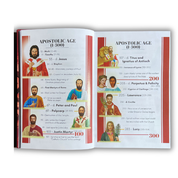 The History of the Catholic Church Told Through the Lives of the Saint ...